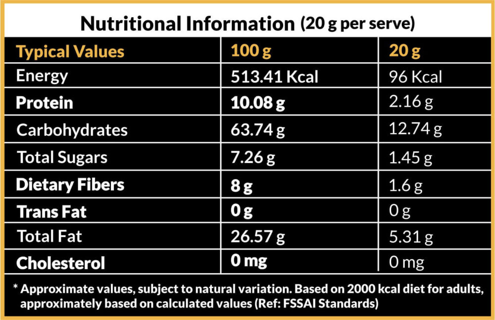 Beetroot Chips – Cream N Onion - Slimzafoods