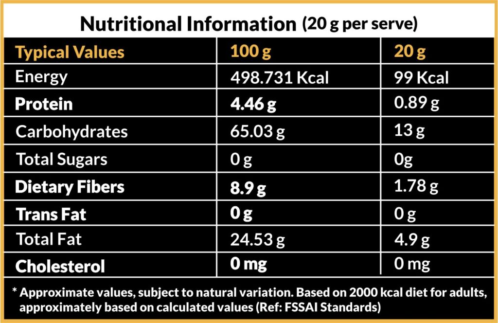 Ragi Chips – Cream N Onion - Slimzafoods