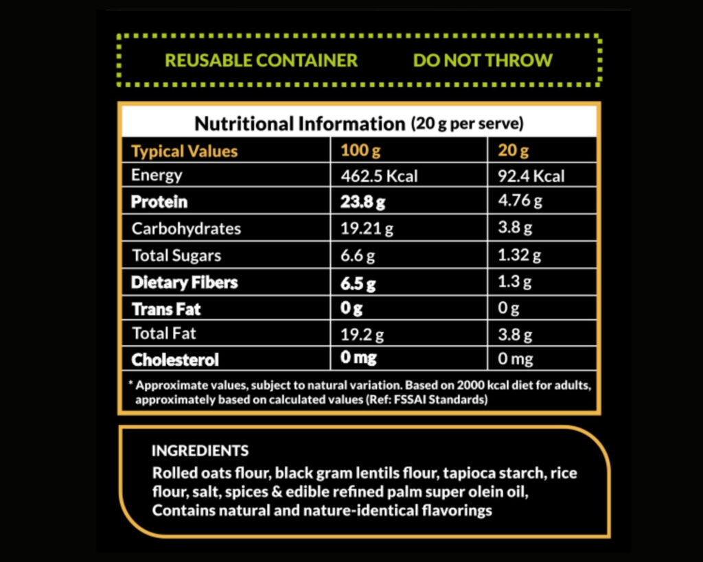 Slimza Omega 3 Rich Pack – 1 Rakhi & 1 Card - Slimzafoods